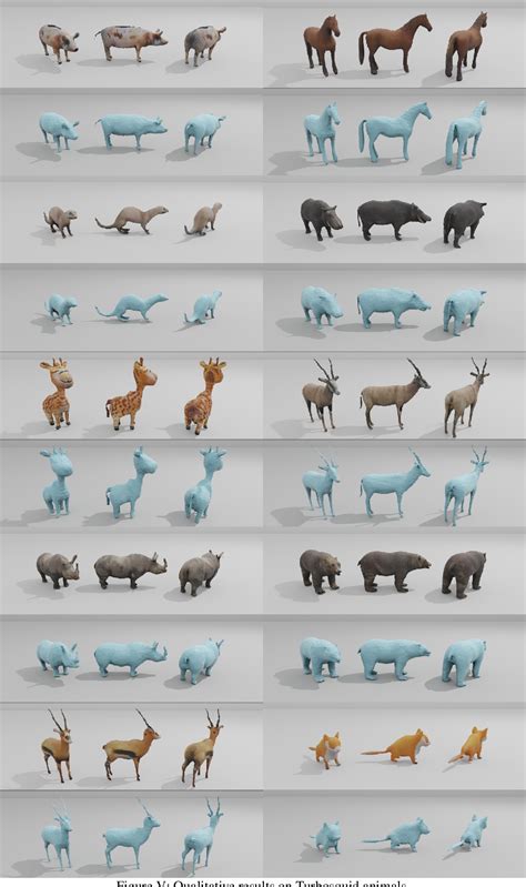 Table 1 From Get3d A Generative Model Of High Quality 3d Textured