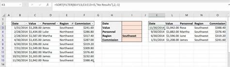How To Use The Filter Dynamic Array Function In Excel Techrepublic
