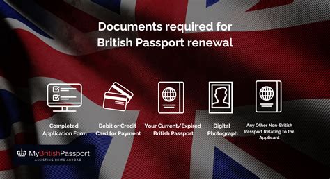 What Documents Do I Need To Send For A British Passport Renewal