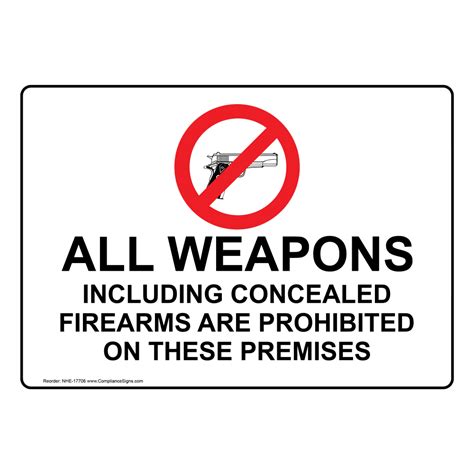All Weapons Concealed Firearms Prohibited Sign With Symbol Nhe 17706