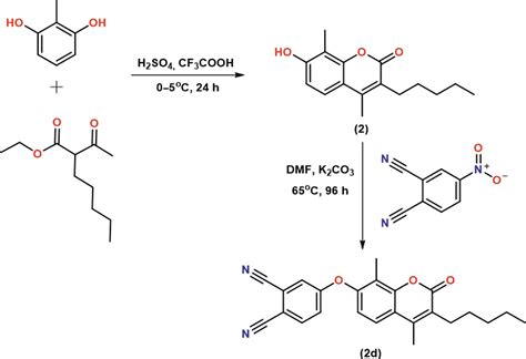 Iucr Hydrogen Bond Driven Supramolecular Helical Assembly Of A Coumarin Substituted Phthalo