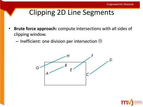 Course Code 10cs65 Computer Graphics And Visualization Ppt Download