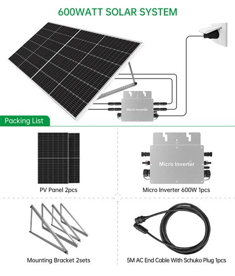 Nuuko Power Complete Solar Kit Solar System 600w Balcony Europe Germany
