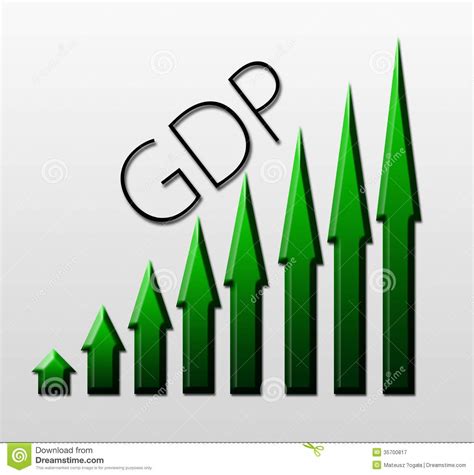 Gdp Grows By 6 7 In First Quarter