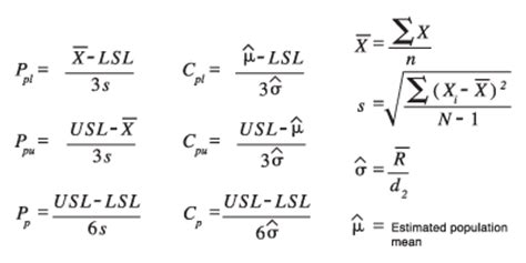SPC Tools Empirical Rule Chart PP PK InfinityQS