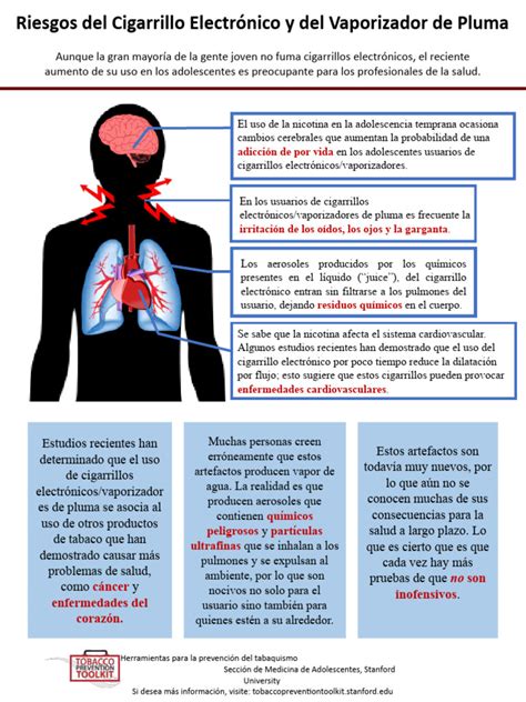Riesgos De Cigarillos Electronicos Pdf Cigarrillo Electrónico