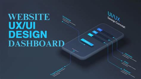 Do Trendy Figma Website Ui Ux Design Mobile App Ui Ux Design Dashboard By Yusupher Fiverr