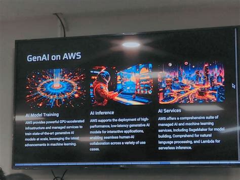 Shrey Pandey On Linkedin Cloudcomputing Aws Learningjourney