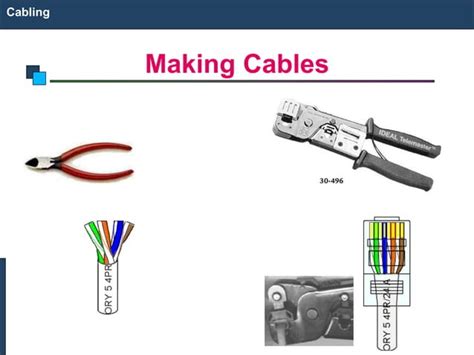 3 Utp And Fiber Cablingpptx