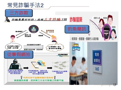 【反毒暨防制詐騙】教你如何防詐及藥物濫用