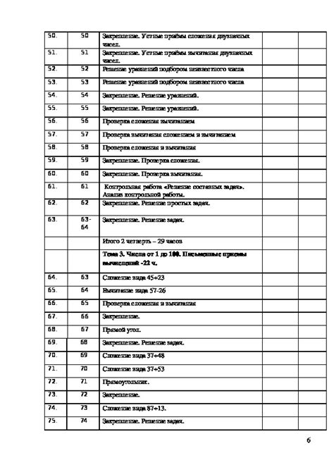 Тематическое планирование по математике ,2 класс.