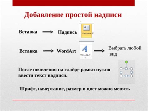 Добавление текста к рисунку в презентации Powerpoint