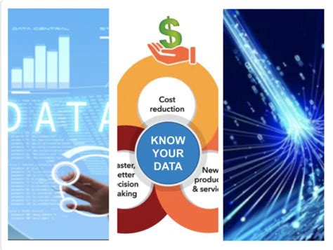 Kamal🚀 Maheshwari On Linkedin Dataobservability Moderndatastack Dataengineering Dataquality