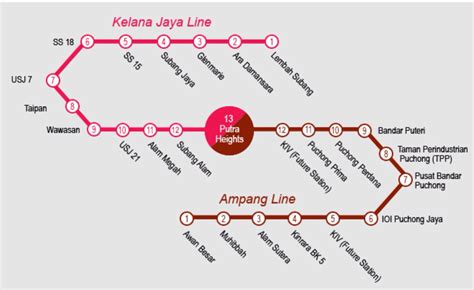 Park And Ride Stations Lrt Line Extension Alignment Map Property Malaysia