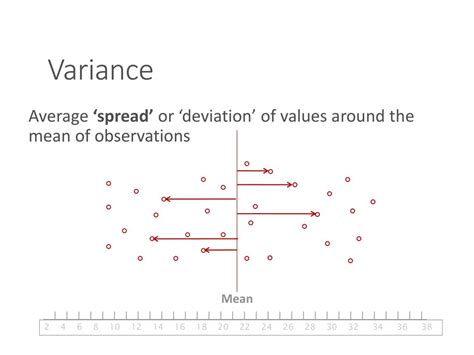 Comparing Groups April 6 7 2017 Cs 160 Section Ppt Download