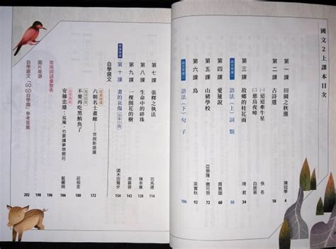 108課綱 翰林版 國中 國文 課本 習作 1上1下2上2下3上 7上7下8上8下9上 國語 國文科 會考複習復習 Yahoo拍賣