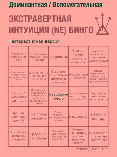 Описание функций мбти