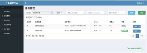 blade xxljob admin 部署到线上访问到控制台没有样式登陆报错不能登陆 smallchill的回答