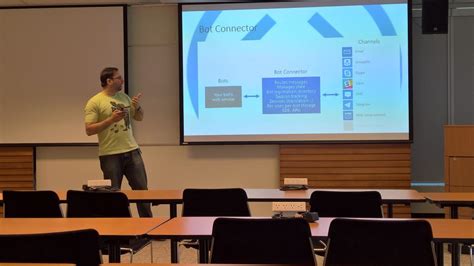 Introduction To Microsoft Bot Framework Taswar Bhatti