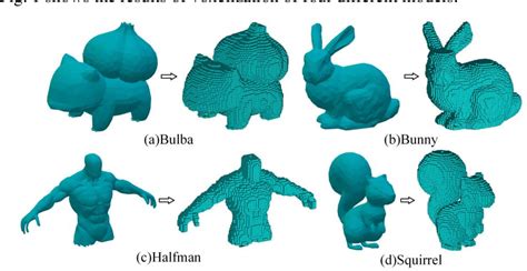 Figure 1 From Finite Element Simulation Of Fused Deposition Modeling