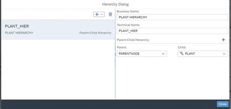 Consuming Hierarchy From Bw Bridge To Sac Story Sap Community