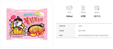 삼양 불닭볶음면 까르보나라 멀티팩5팩 유통기한 2022년 12월 31일 꽃마usa