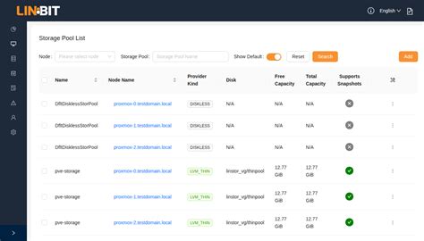 Setting Up Highly Available Storage For Proxmox Using Linstor And The