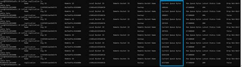 Replication Issue Issue 24117 Influxdata Influxdb GitHub