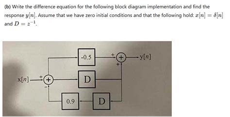 Solved B ﻿write The Difference Equation For The Following