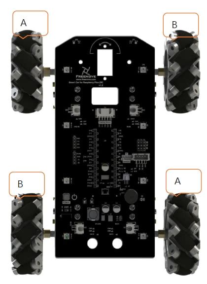 raspberry pi pico w mecanum wheel car kit element14 community