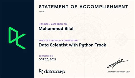Bilal Naseem On Linkedin Alhamdullilah Completed 88 Hour Long Data