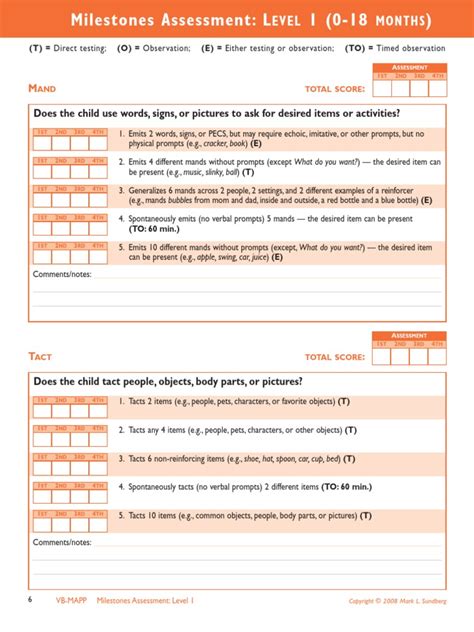 Milestones Assessment L 1 0 18 Evel Months Pdf Imitation