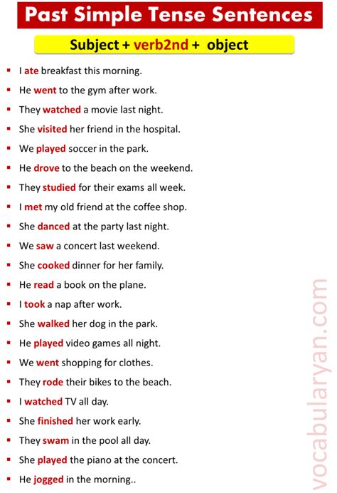 Past Tenses With Structure And Example Vocabularyan