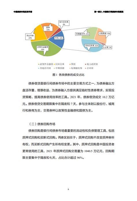 中国外汇交易中心：中国债券市场投资手册（2022年）（311页）pdf 先导研报 专业实时研报分享，行业研究报告下载，券商研报