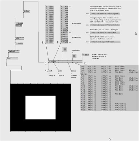 getting started with lattepanda and vvvv