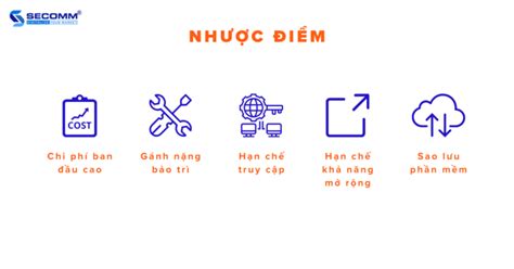 Odoo Là Gì Ưu Nhược Điểm Của Phần Mềm Odoo