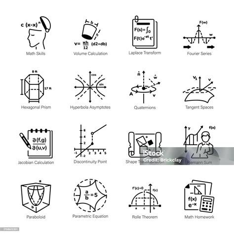 Set Of Calculus And Maths Diagrams Linear Icons Stock Illustration Download Image Now Chart