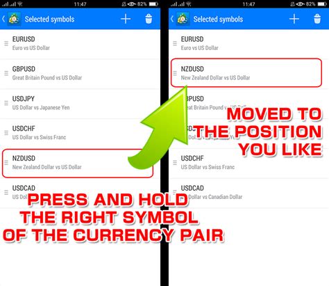 How To Delete And Arrange Currency Pair On Mt4 Application For Smartphone Android Version