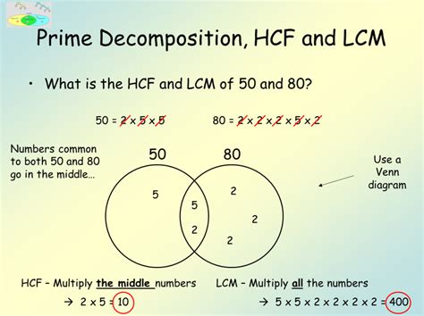 Prime Decomposition Hcf And Lcm For Ks3 4 Maths Teachwire