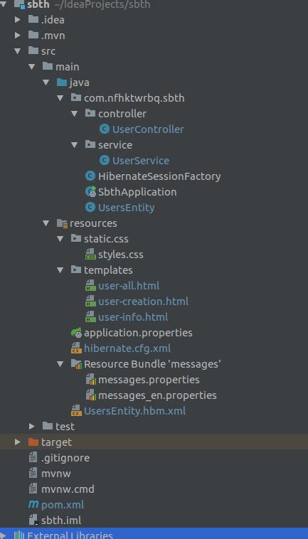 Java Hibernate Illegalargumentexception Occurred Calling Getter Of