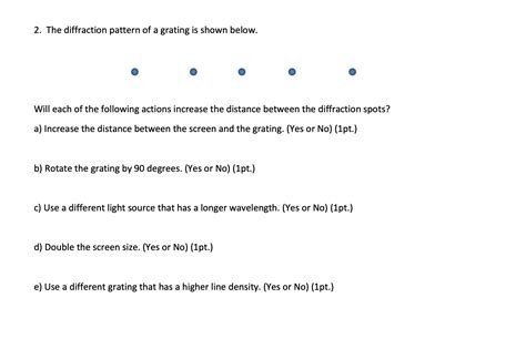 Solved The Diffraction Pattern Of A Grating Is Shown Chegg