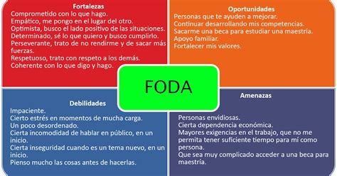 Mi Foda Dnm Mi Foda Utp