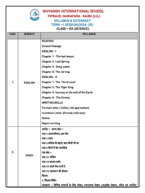 Class 12 Science Syllabus And Datesheet Pdf Chemistry Physical Sciences