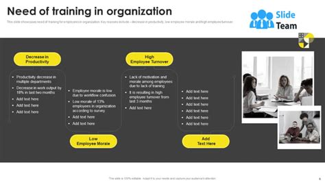 Formulating On Job Training Program For Employees Skills Improvement Powerpoint Presentation Slides
