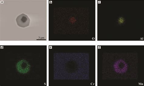 SEM Image And Element Mappings Of A Typical Inclusion In The Form Download Scientific Diagram