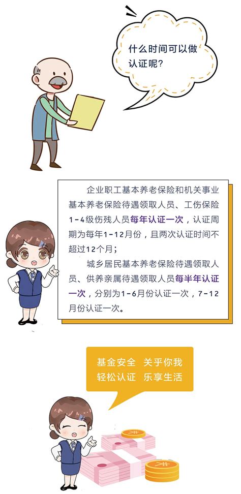 河北省如何进行社保待遇领取资格认证养老金领取资格认证