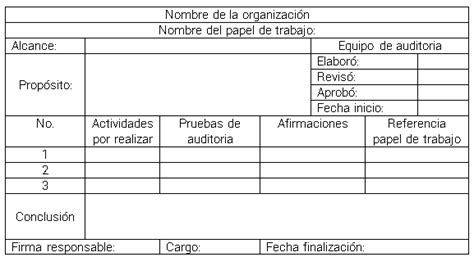 Auditoria Ii Papeles De Trabajo Riset