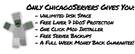 Unturned Server Hosting Chicagoservers