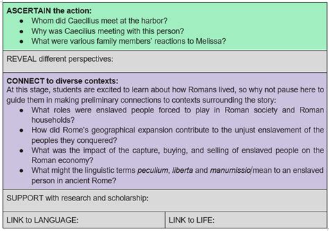Latin Arcs Framework 2 Brighter Thinking Blog Cambridge University