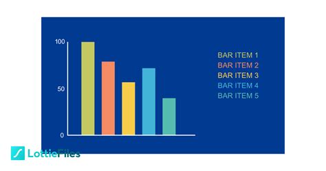 Bar Chart Test By Eric Franklin Lottiefiles